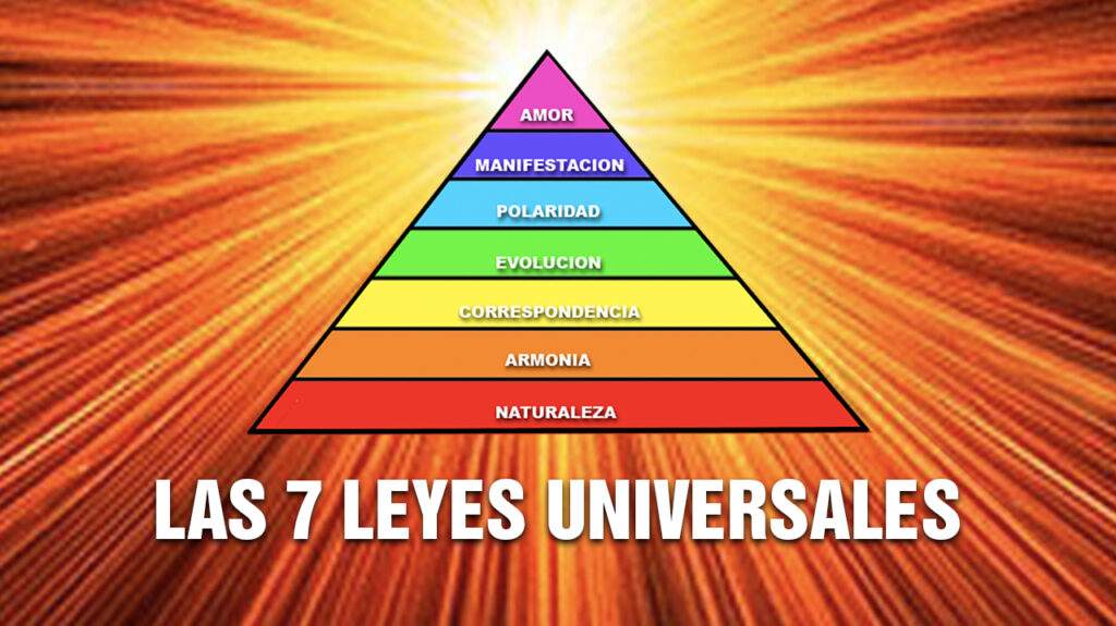 Las 7 Leyes Universales - Fernando Malkún Las 7 Leyes Universales - Fernando Malkún